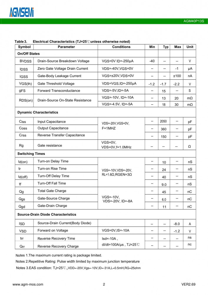 AGM40P13S datasheet page 2