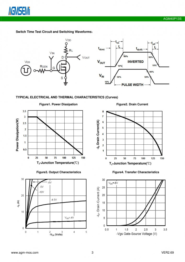 AGM40P13S datasheet page 3