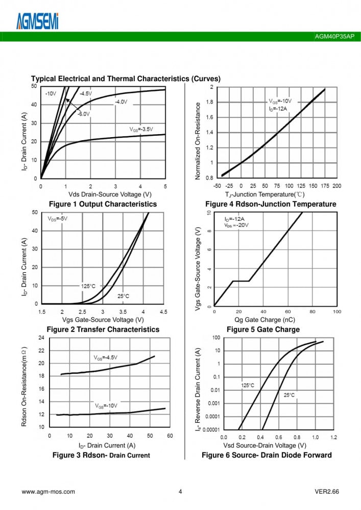 AGM40P35AP datasheet page 4