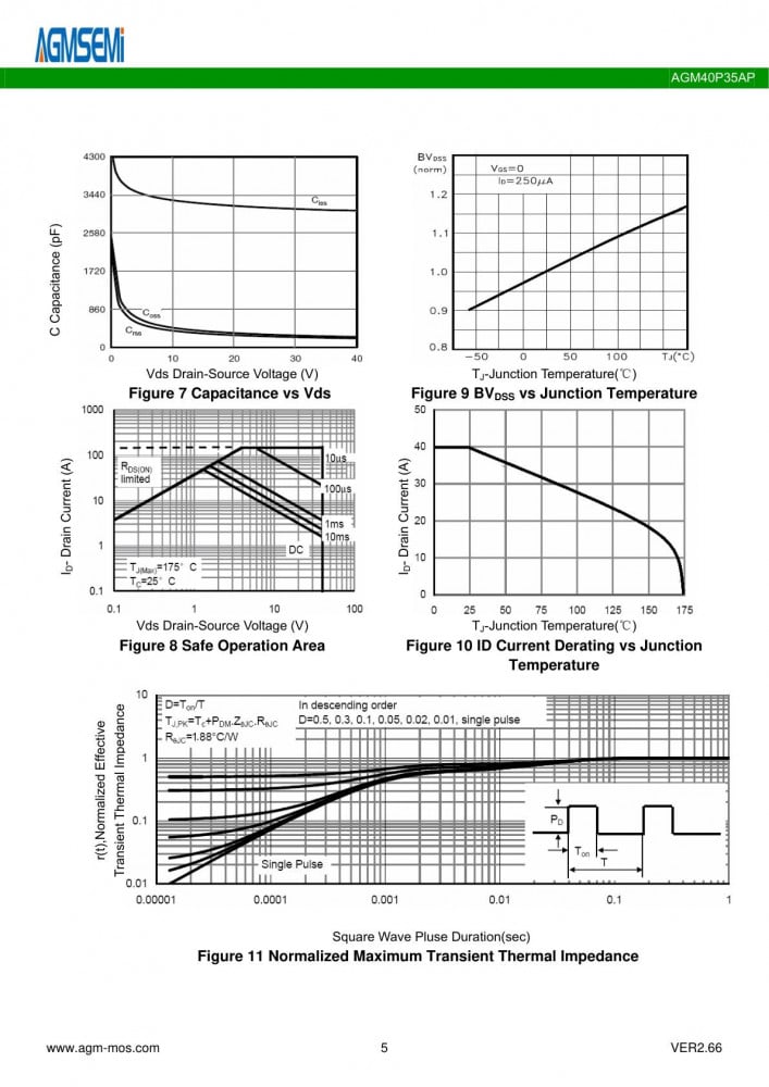 AGM40P35AP datasheet page 5