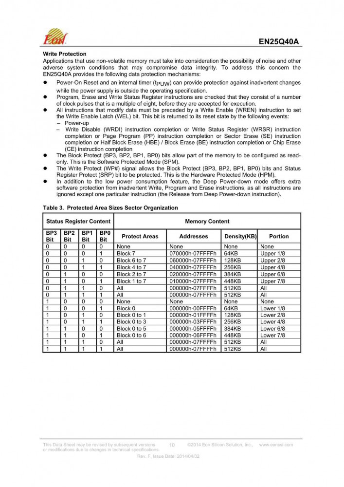 EN25Q40A datasheet page 10