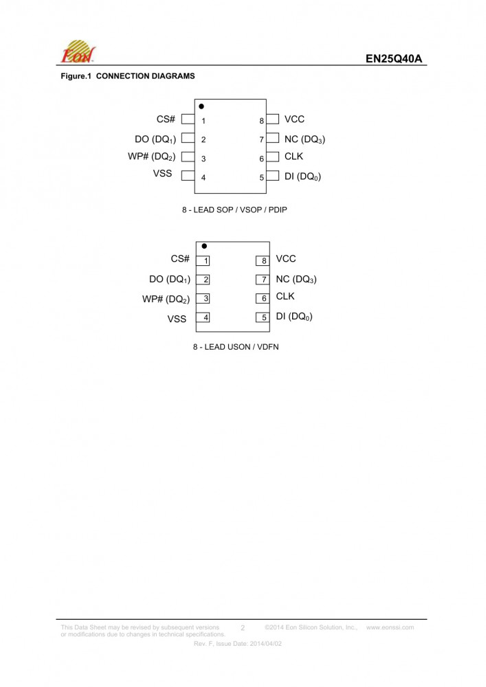 EN25Q40A datasheet page 2