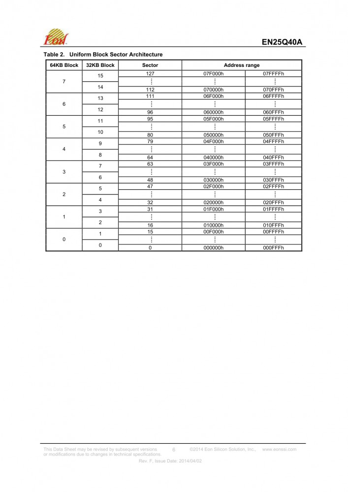 EN25Q40A datasheet page 6