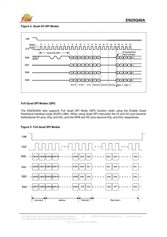 EN25Q40A datasheet page 8