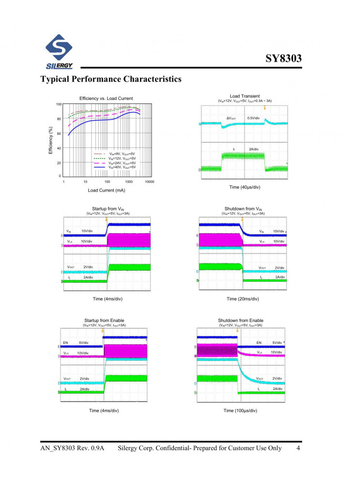 SY8303AIC datasheet page 4