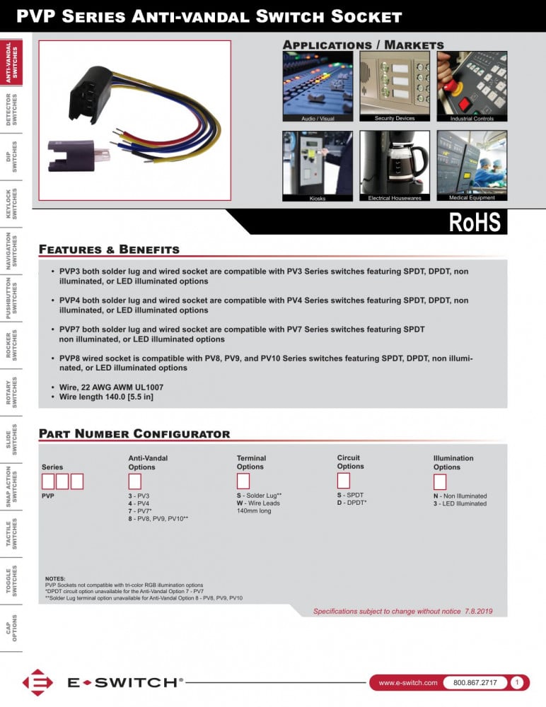 PVP Series document page 1