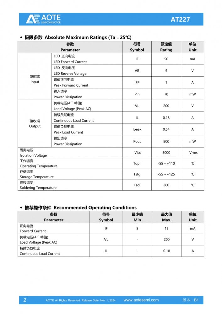 AT227 datasheet page 3