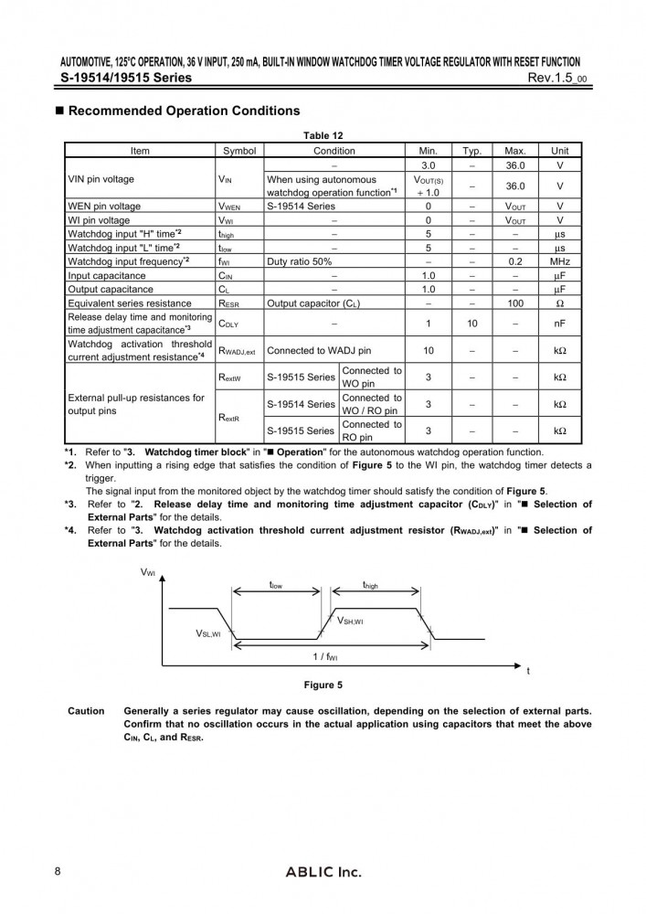 S-19514/19515 datasheet page 8