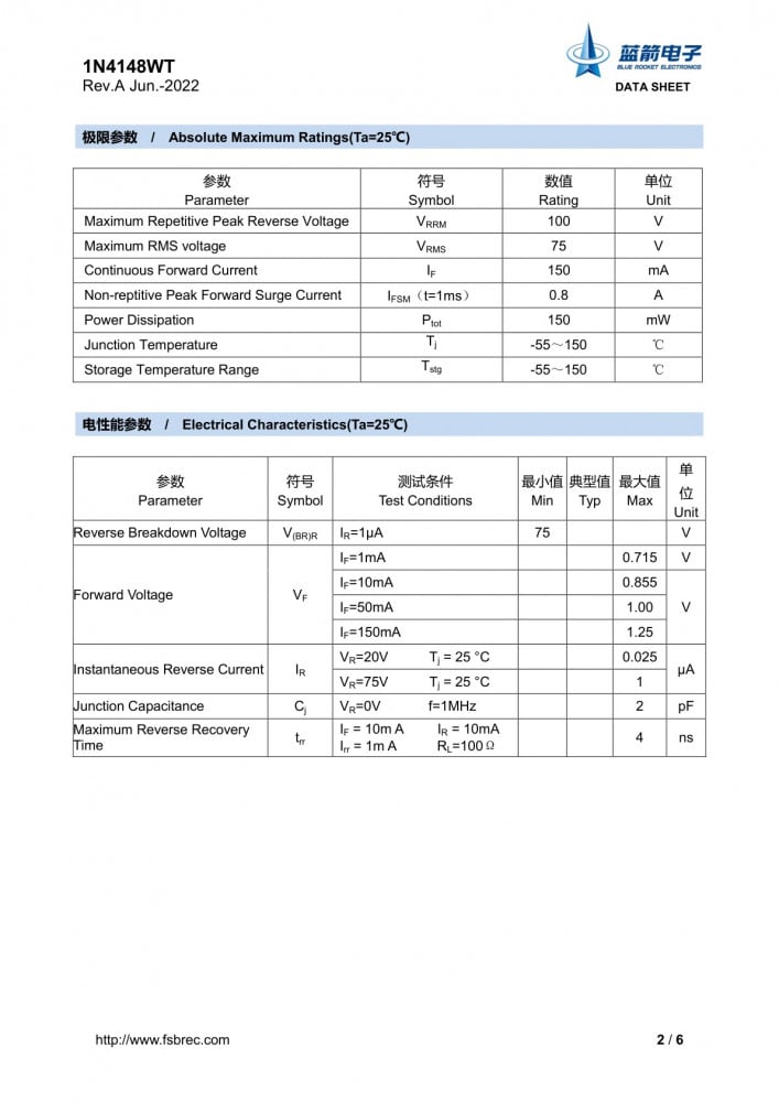 1N4148WT datasheet page 2