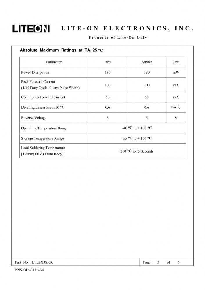 LTL2P3SEK datasheet page 3