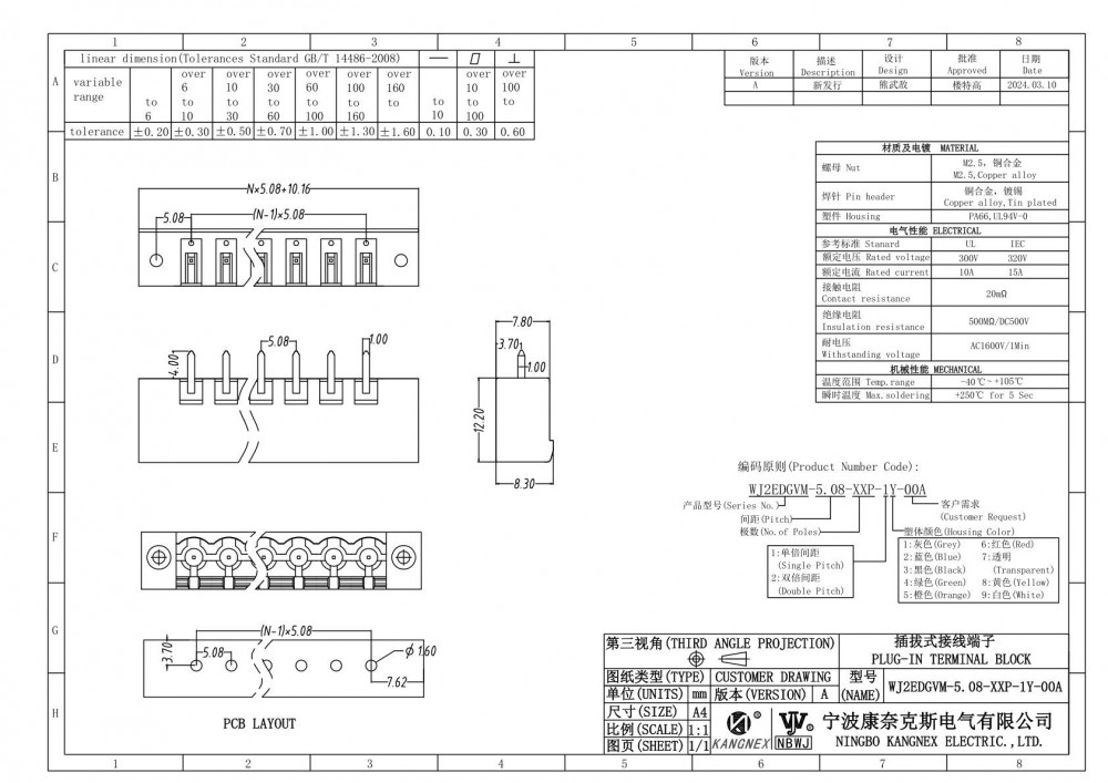 KANGNEX WJ2EDGVM-5.08-09P-14-00A technical drawing