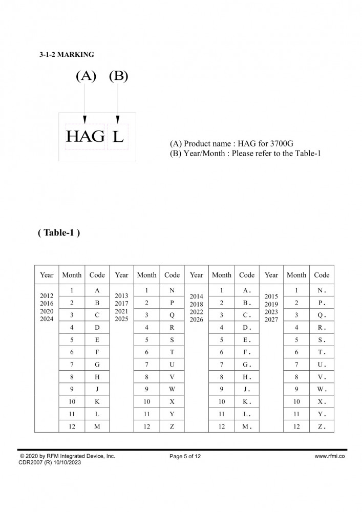 CDR2007 technical document page 5