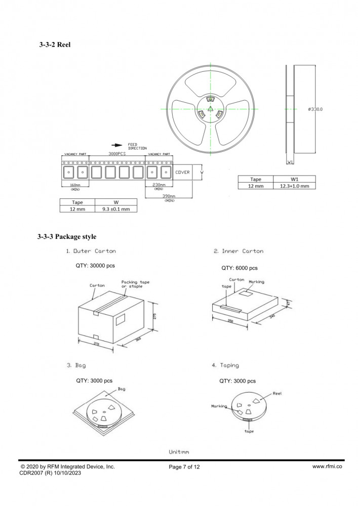 CDR2007 technical document page 7