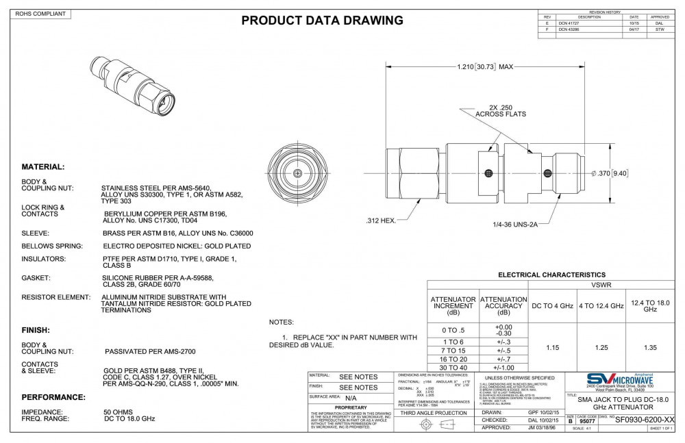 SF0930-6200-05 technical drawing preview