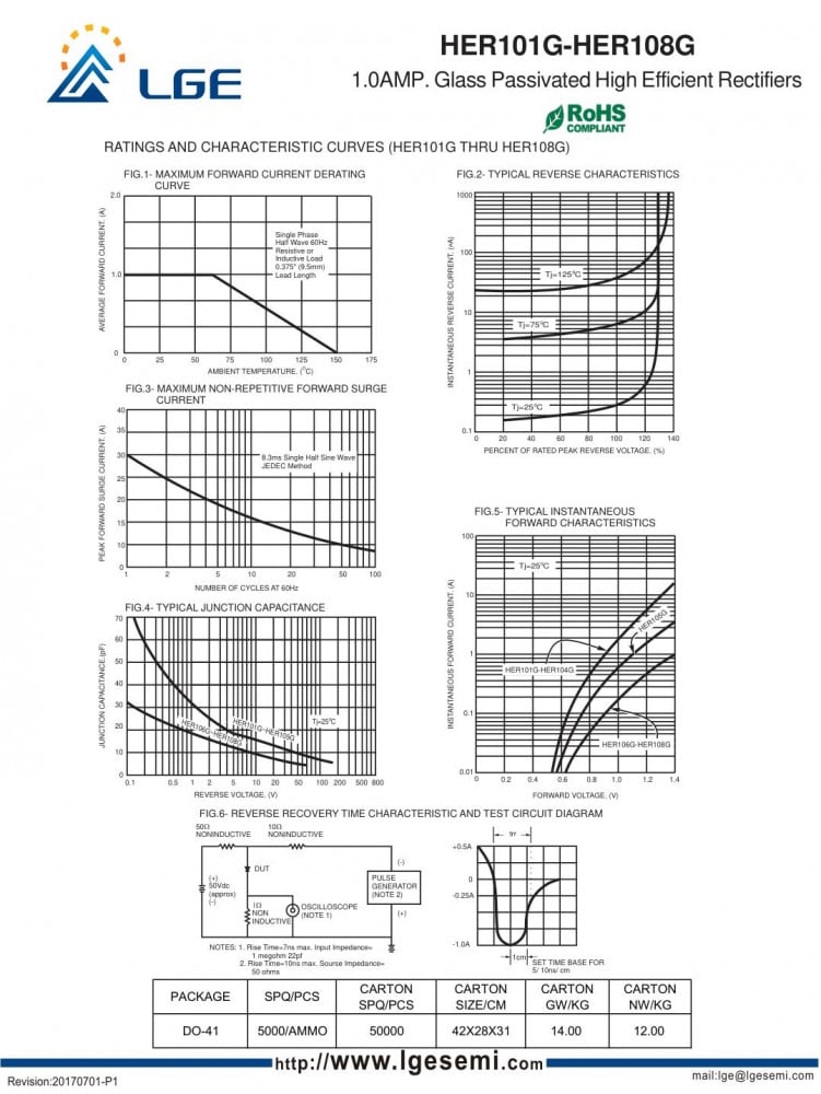 LGE HER108G datasheet page 2