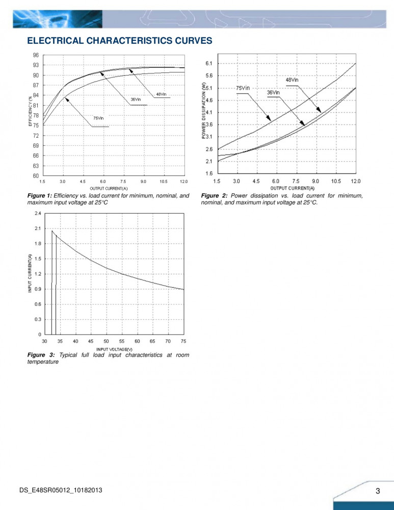 DELTA E48SR technical document page 3
