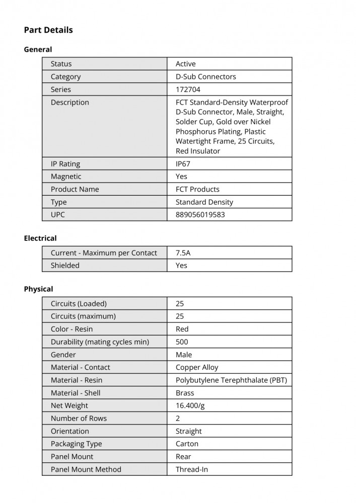 MOLEX 1727040047 document page 2