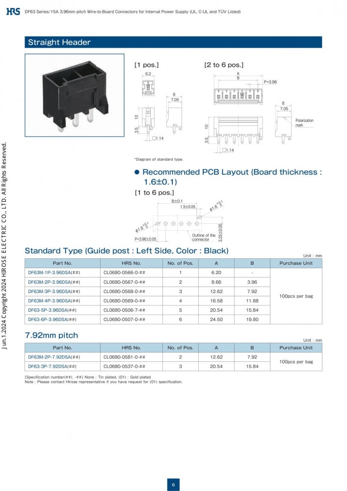 DF63 documentation page 6