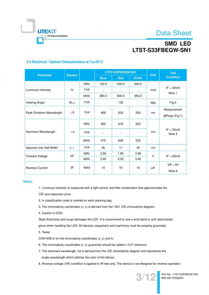 LTST-S33FBEGW-SN1 datasheet page 4