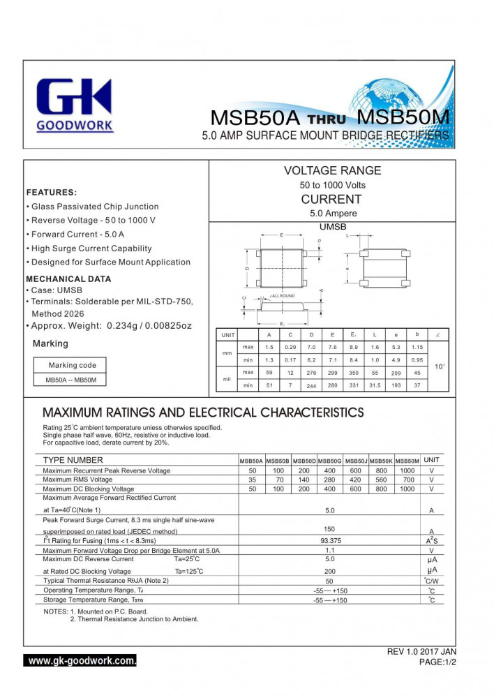 GOODWORK MSB50M datasheet page 1