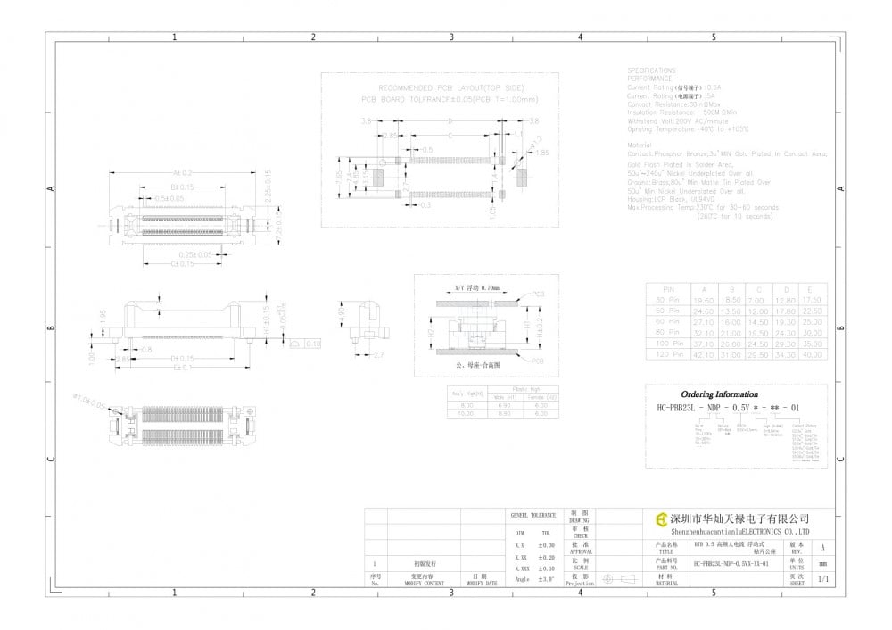 HCTL HC-PBB23L-80DP-0.5V10-G2-01 technical drawing
