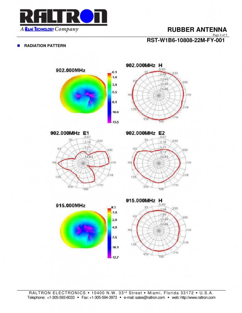 RST-W1B6-10808-22M-FY-001 document page 4