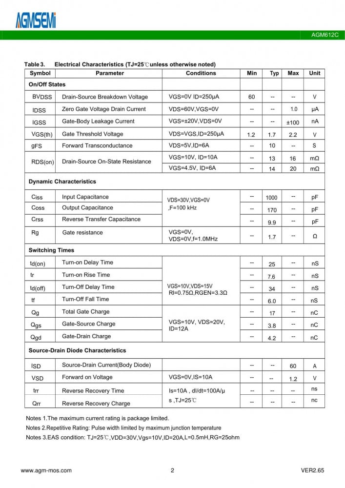 AGM612C datasheet page 2