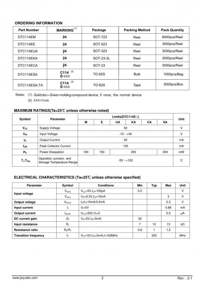 DTC114ESA-TA datasheet page 2