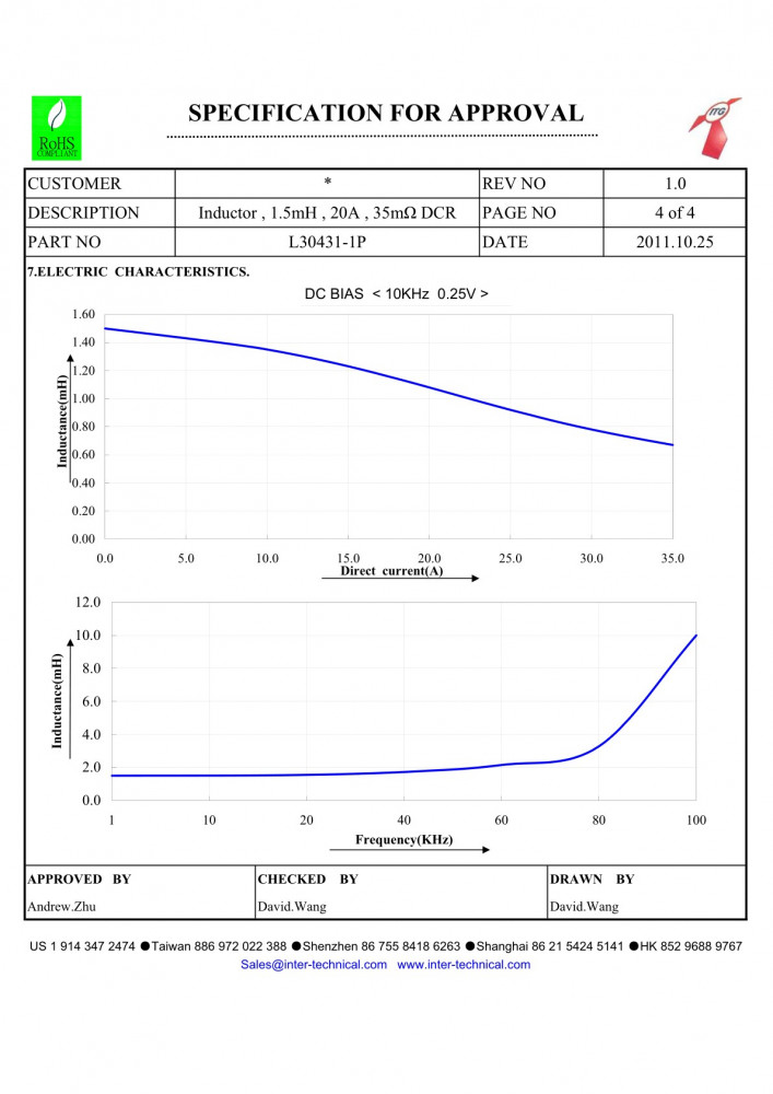 L30431-1P specification sheet, page 4
