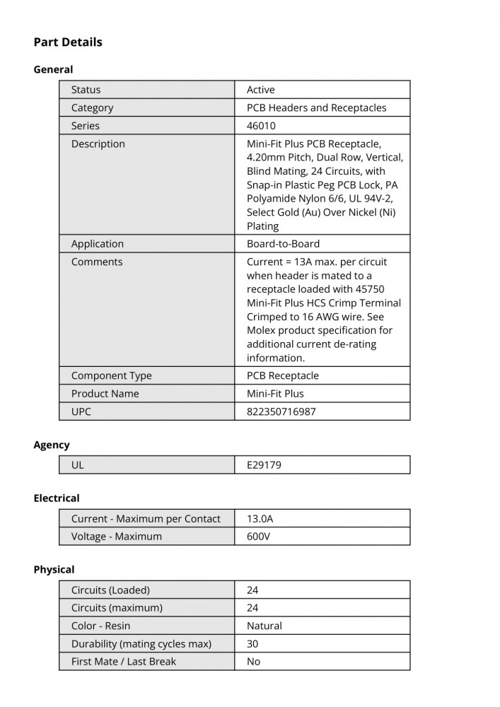 460102412 technical document page 2
