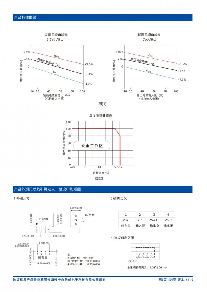 EVISUN B0505M-1W datasheet page 3