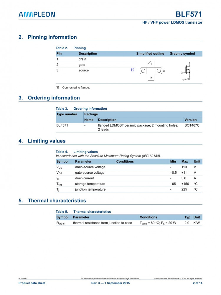BLF571 datasheet preview, page 2