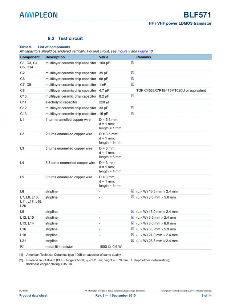 BLF571 datasheet preview, page 8