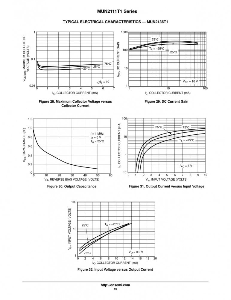 MUN2113T1 datasheet page 10
