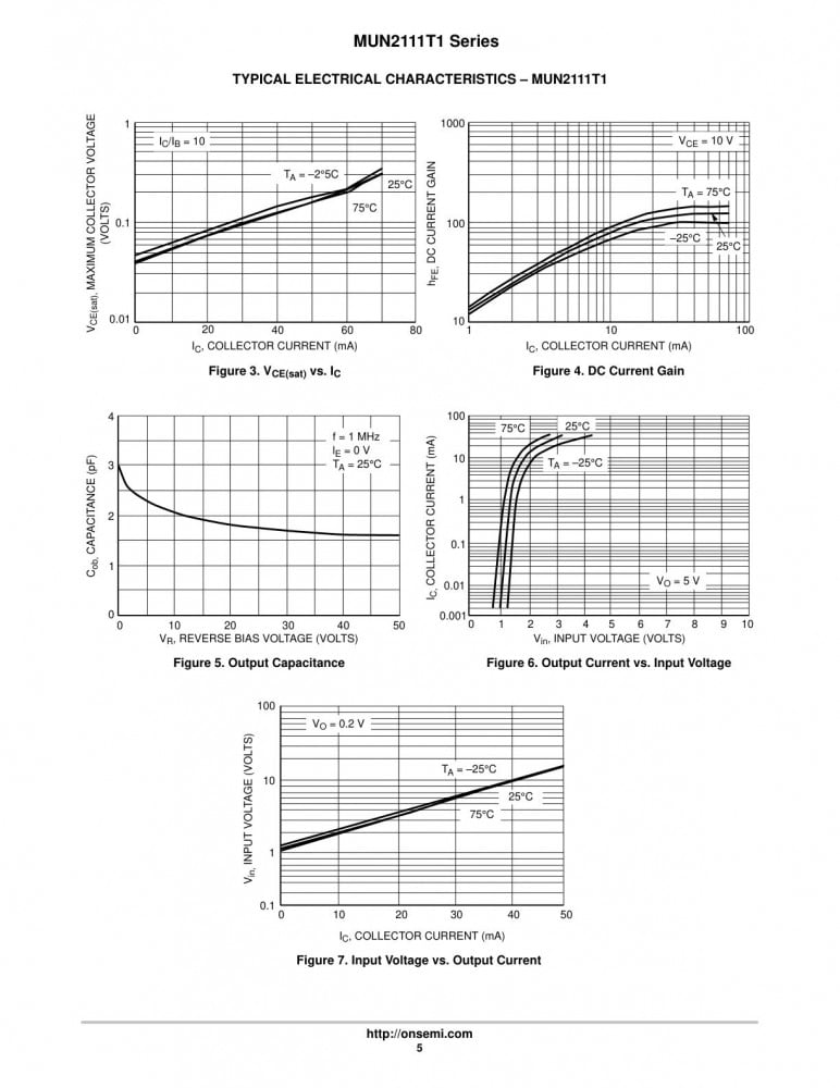 MUN2113T1 datasheet page 5