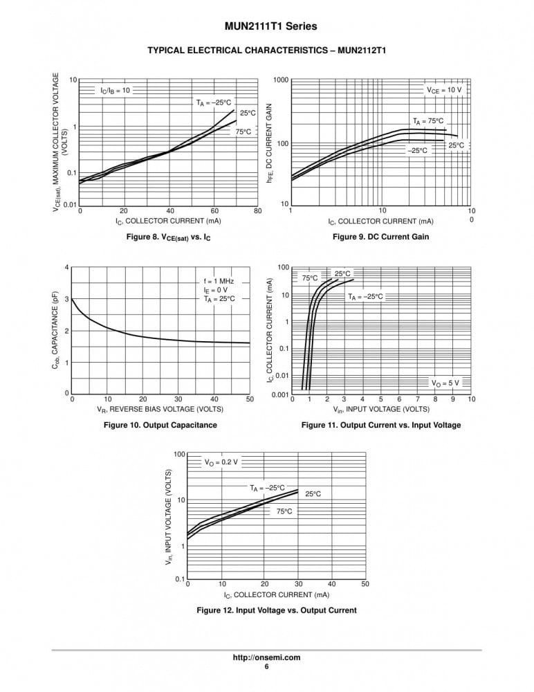 MUN2113T1 datasheet page 6
