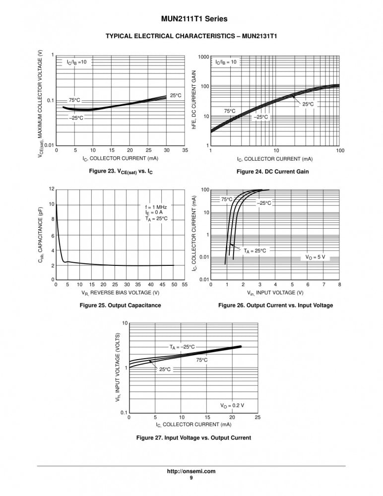 MUN2113T1 datasheet page 9