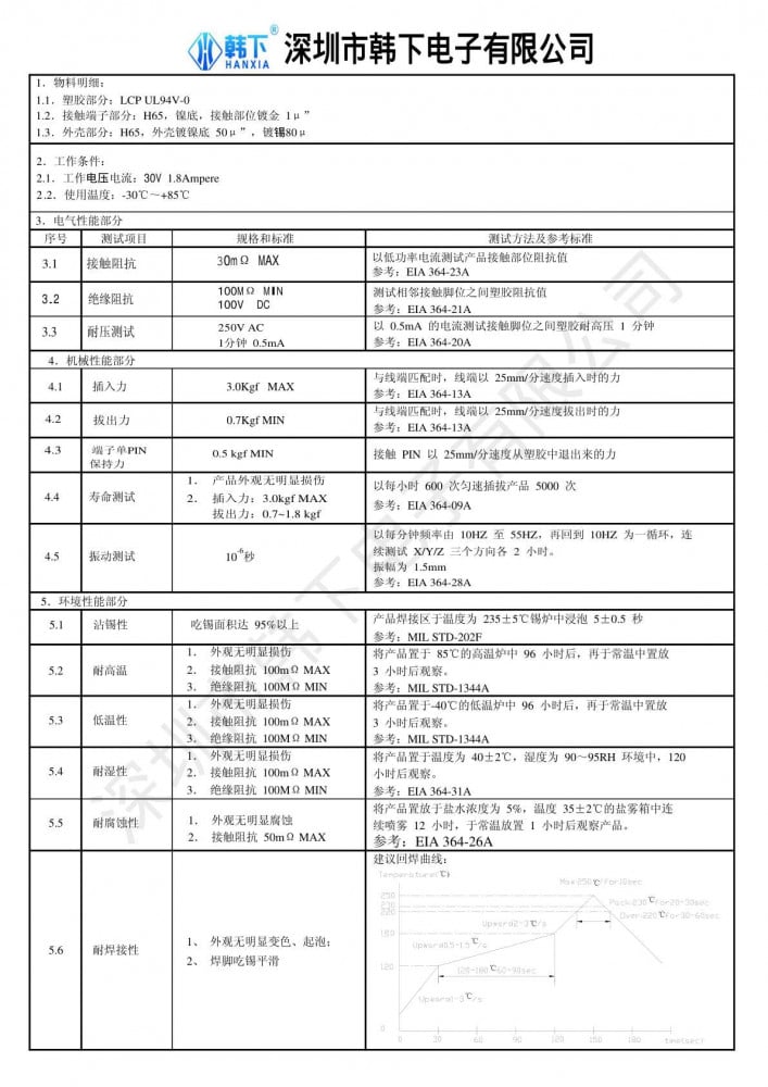 HX MICRO QTZB 5.5 technical document page 3