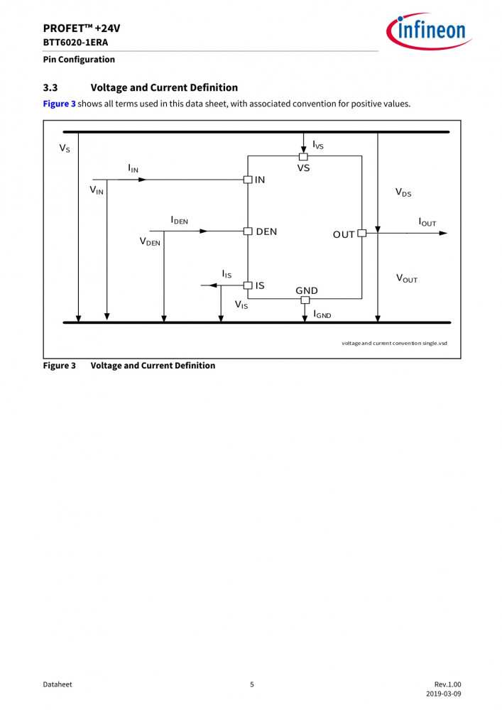 BTT6020-1ERA datasheet page 5