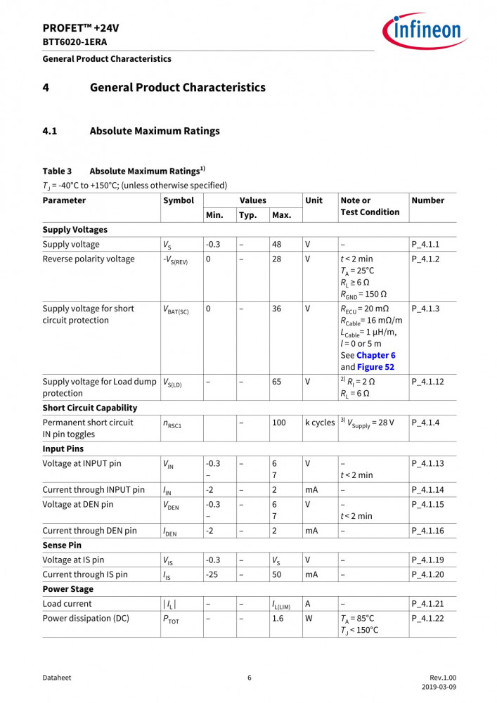 BTT6020-1ERA datasheet page 6