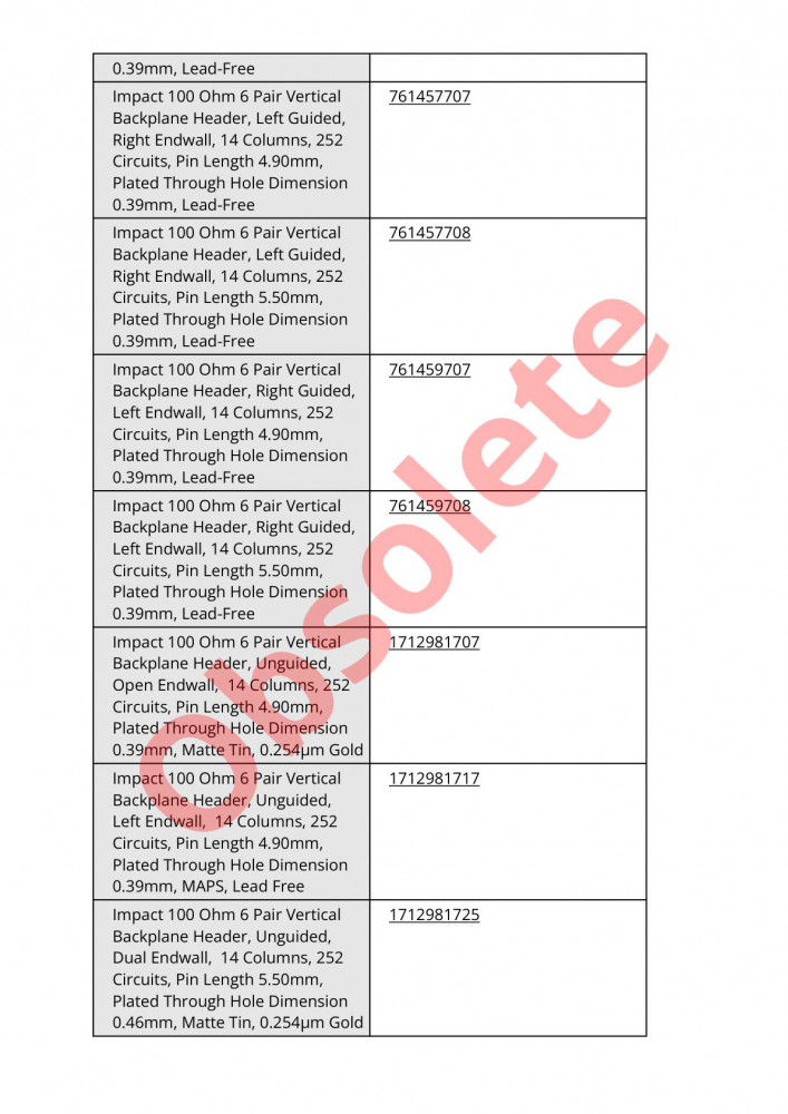 Tooling document page 6