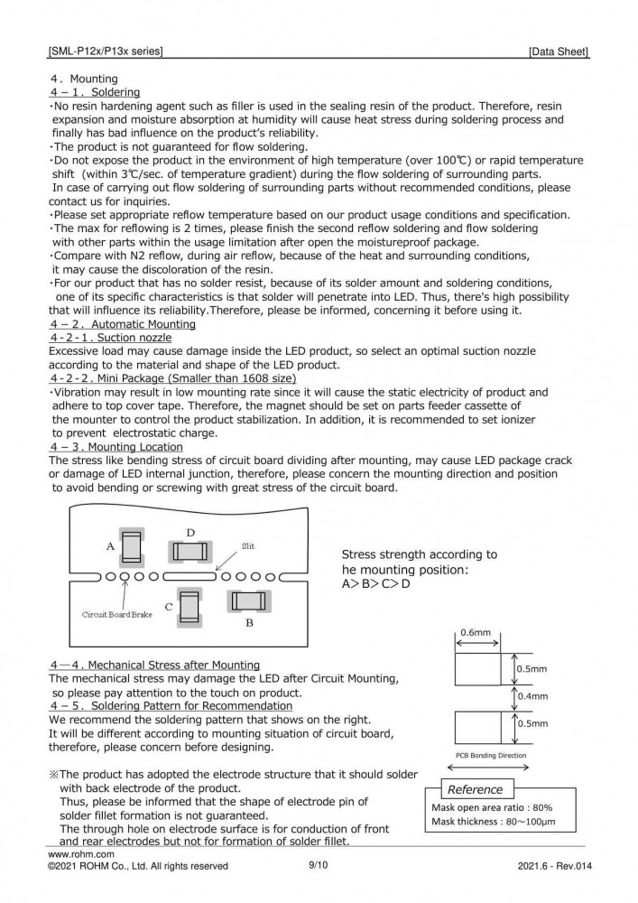 ROHM LED datasheet page 9
