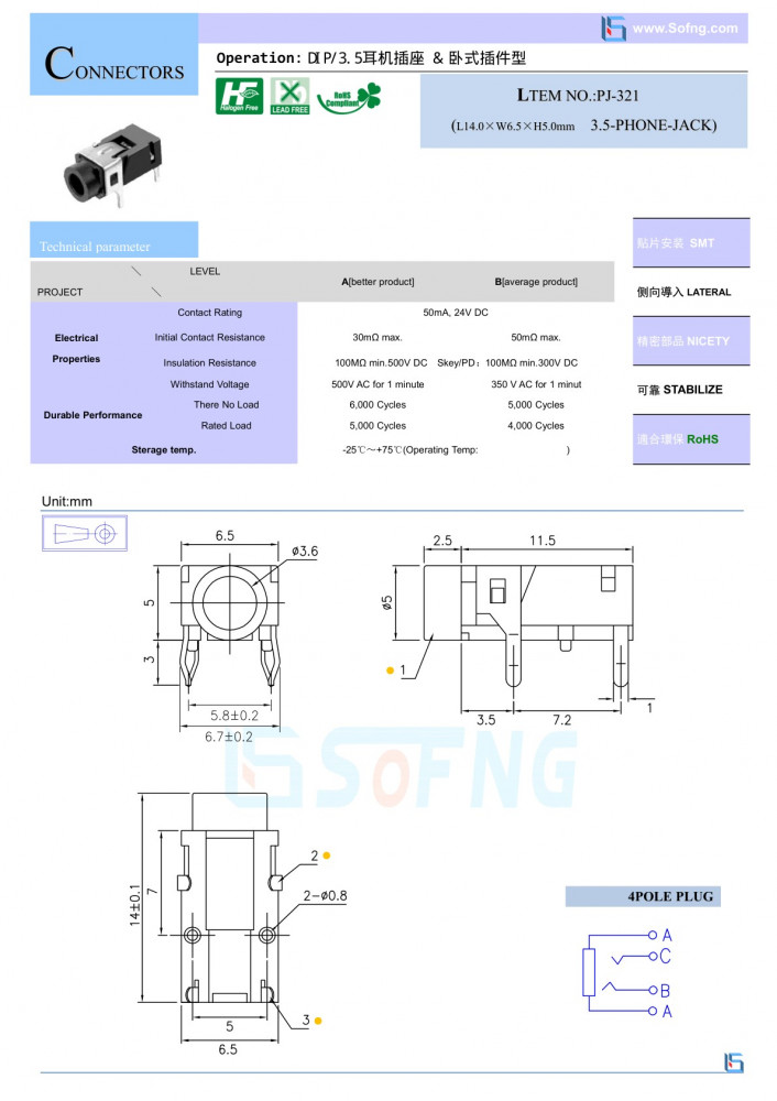 SOFNG PJ-321 technical document page 1