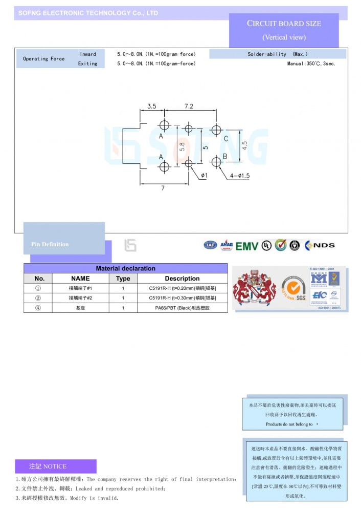 SOFNG PJ-321 technical document page 2