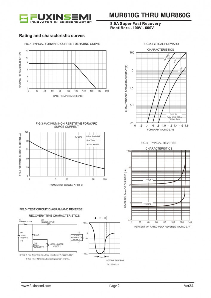 MUR860G datasheet page 2