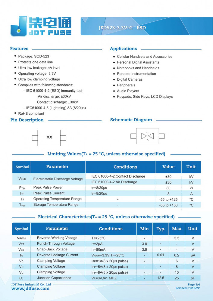 JED523-3.3V-C datasheet page 2