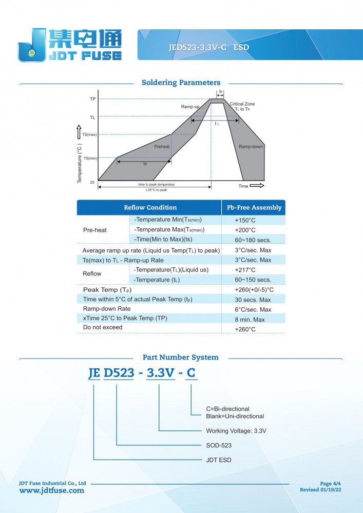 JED523-3.3V-C datasheet page 5