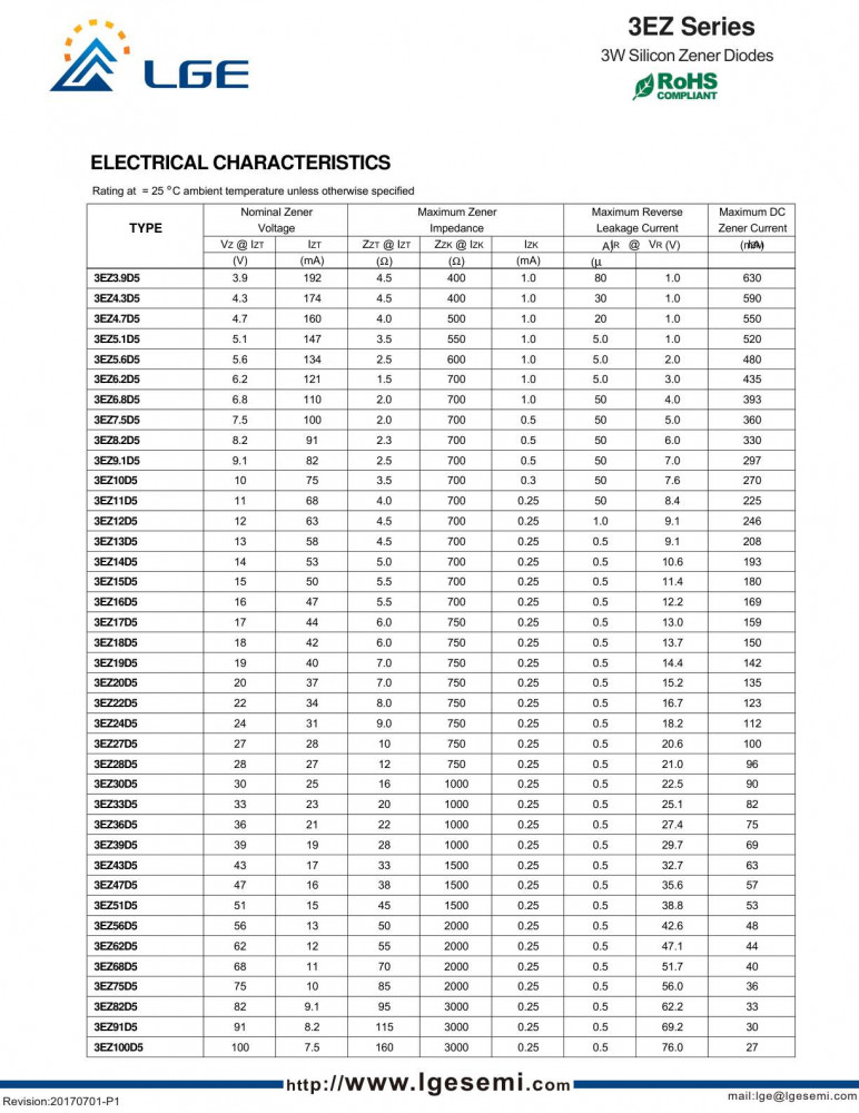LGE 3EZ12D5 datasheet page 2