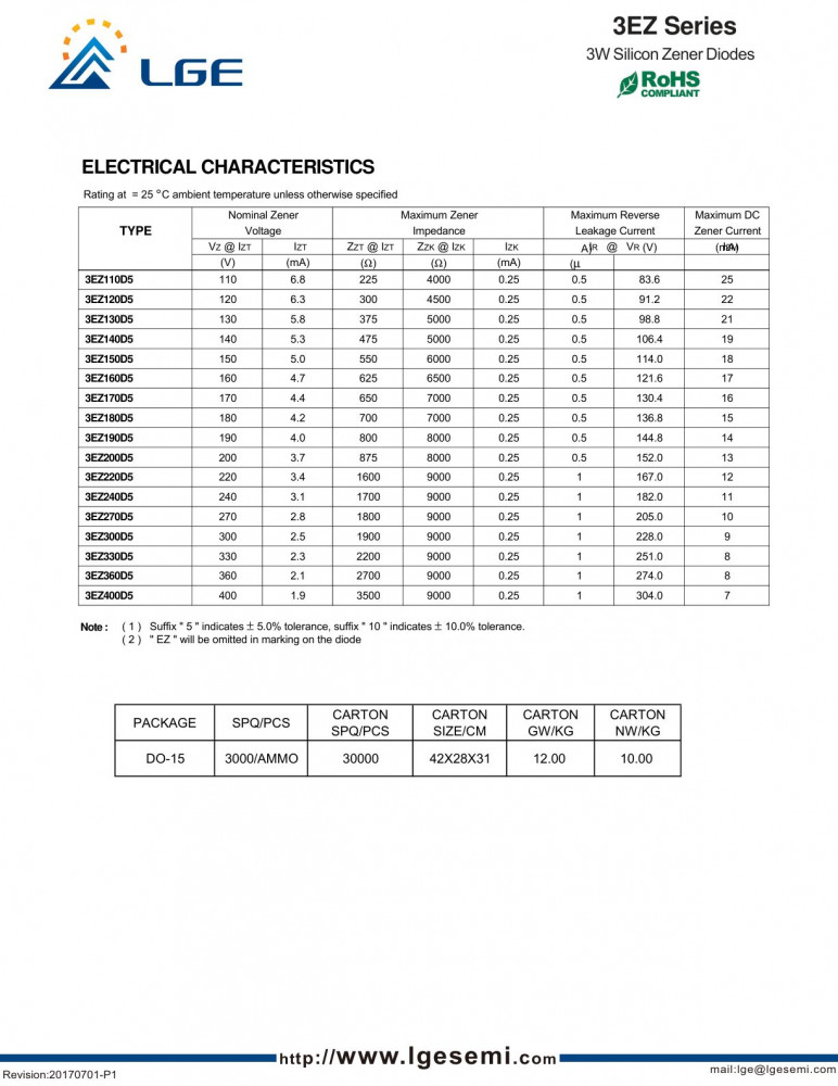 LGE 3EZ12D5 datasheet page 3