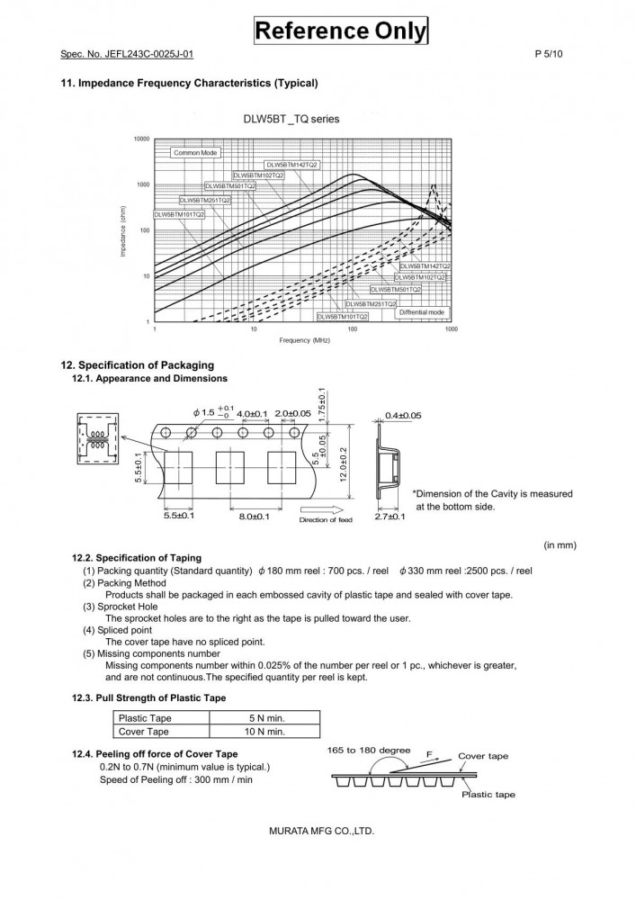DLW5BTM101TQ2L reference specification page 5